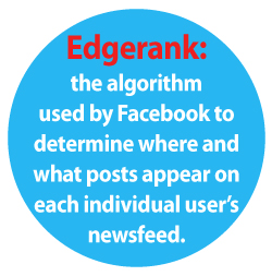 Solve the Formula for Facebook Success!